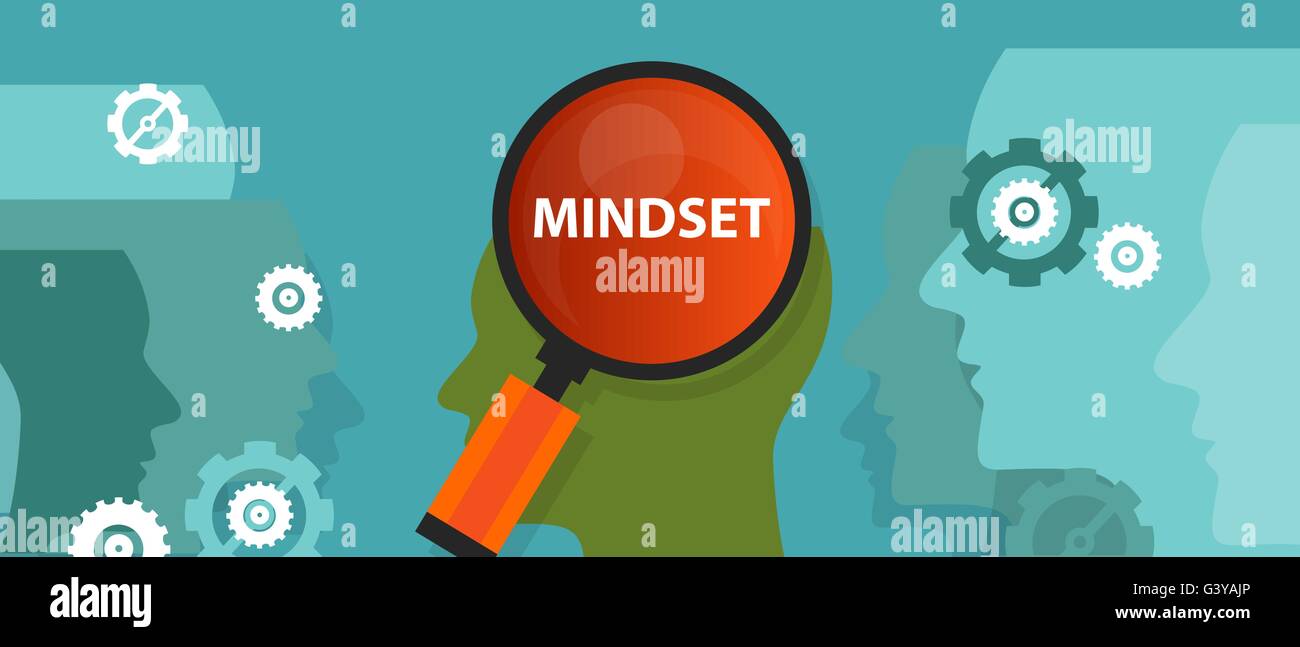 mindset positive inside people brain mental customer belief Stock ...