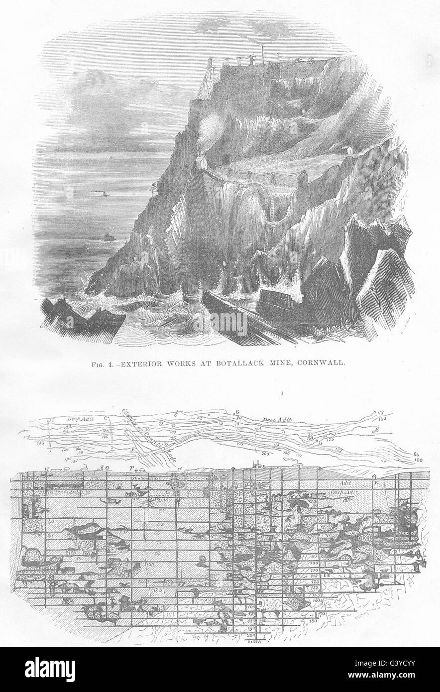 CORNWALL: Mining; Botallack mine; Main Lode in Dolcoath, antique print ...