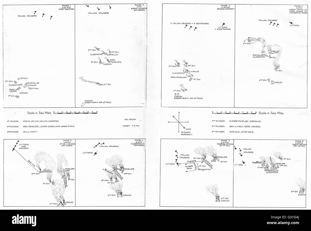 LIBYA: Malta Convoys & 2nd battle of Sirte: Action Gulf, 1960 vintage ...