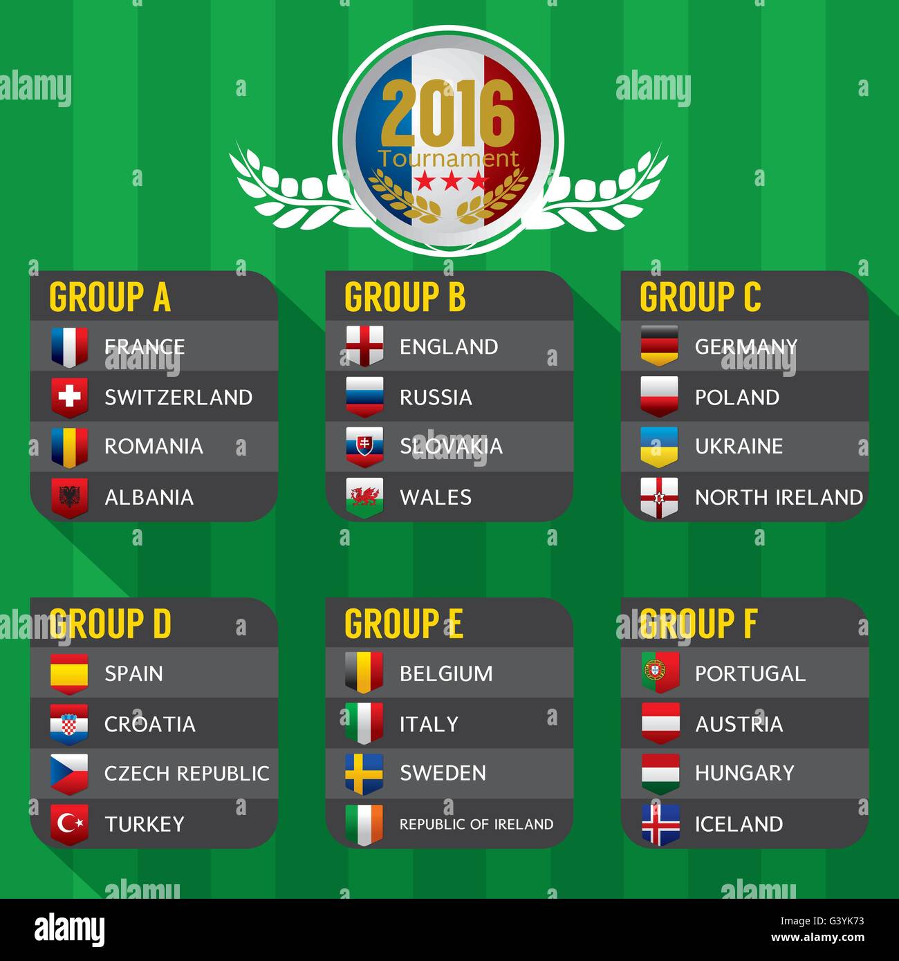 Tournament chart hi-res stock photography and images - Alamy