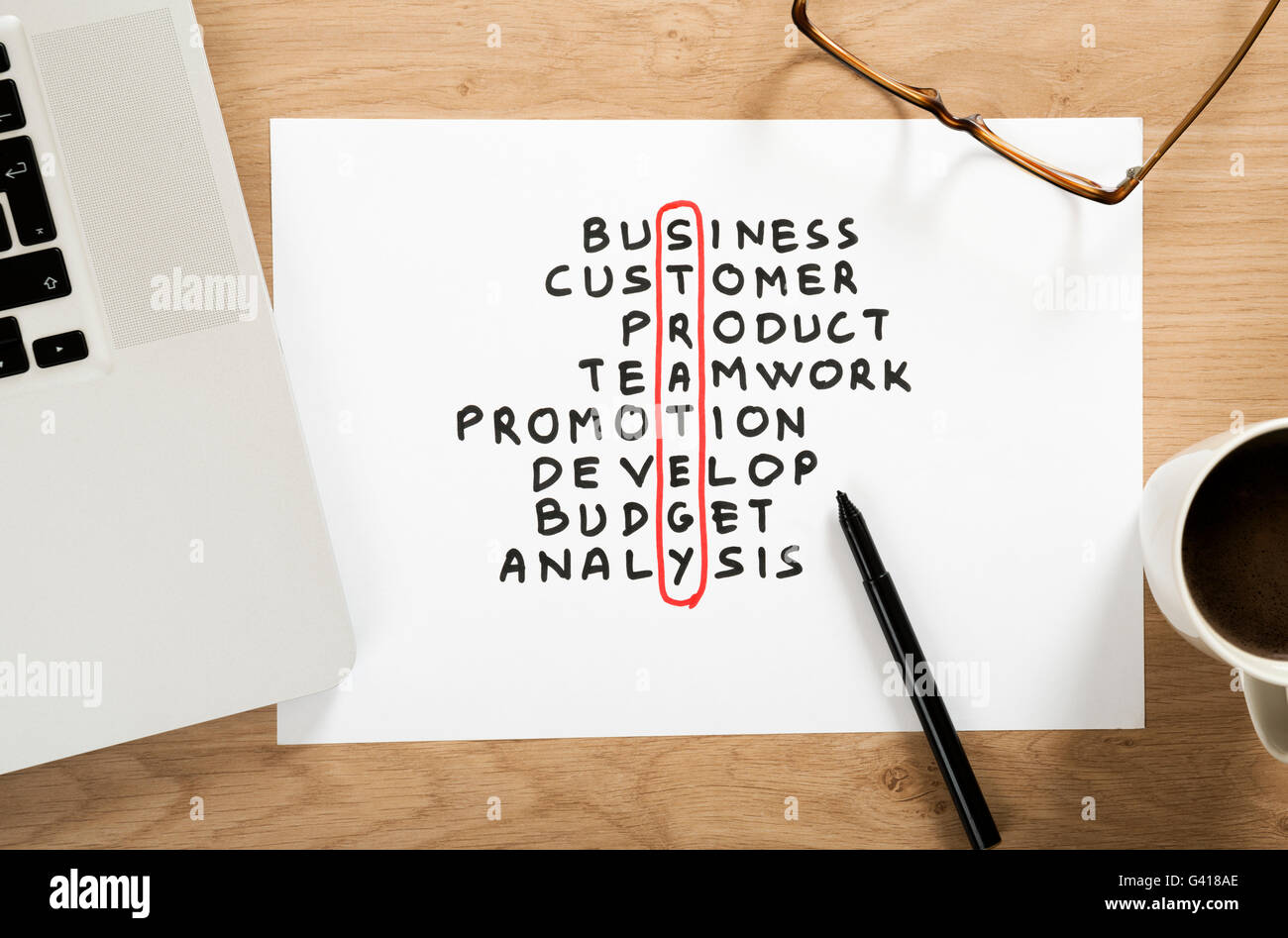 business strategy related terms puzzle on the paper Stock Photo - Alamy