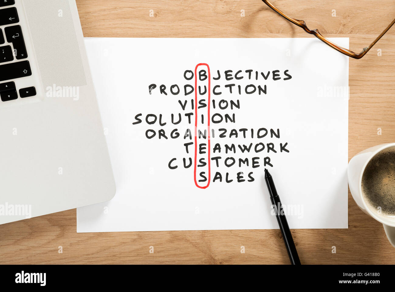business related terms puzzle on the paper Stock Photo - Alamy