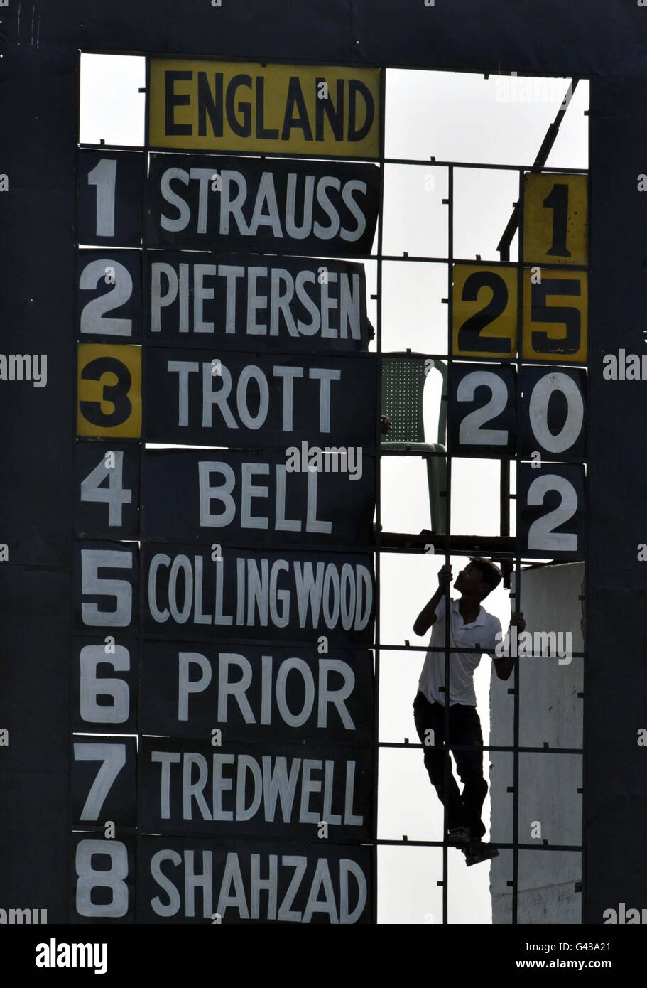 Cricket scoreboard stadium hi-res stock photography and images - Alamy