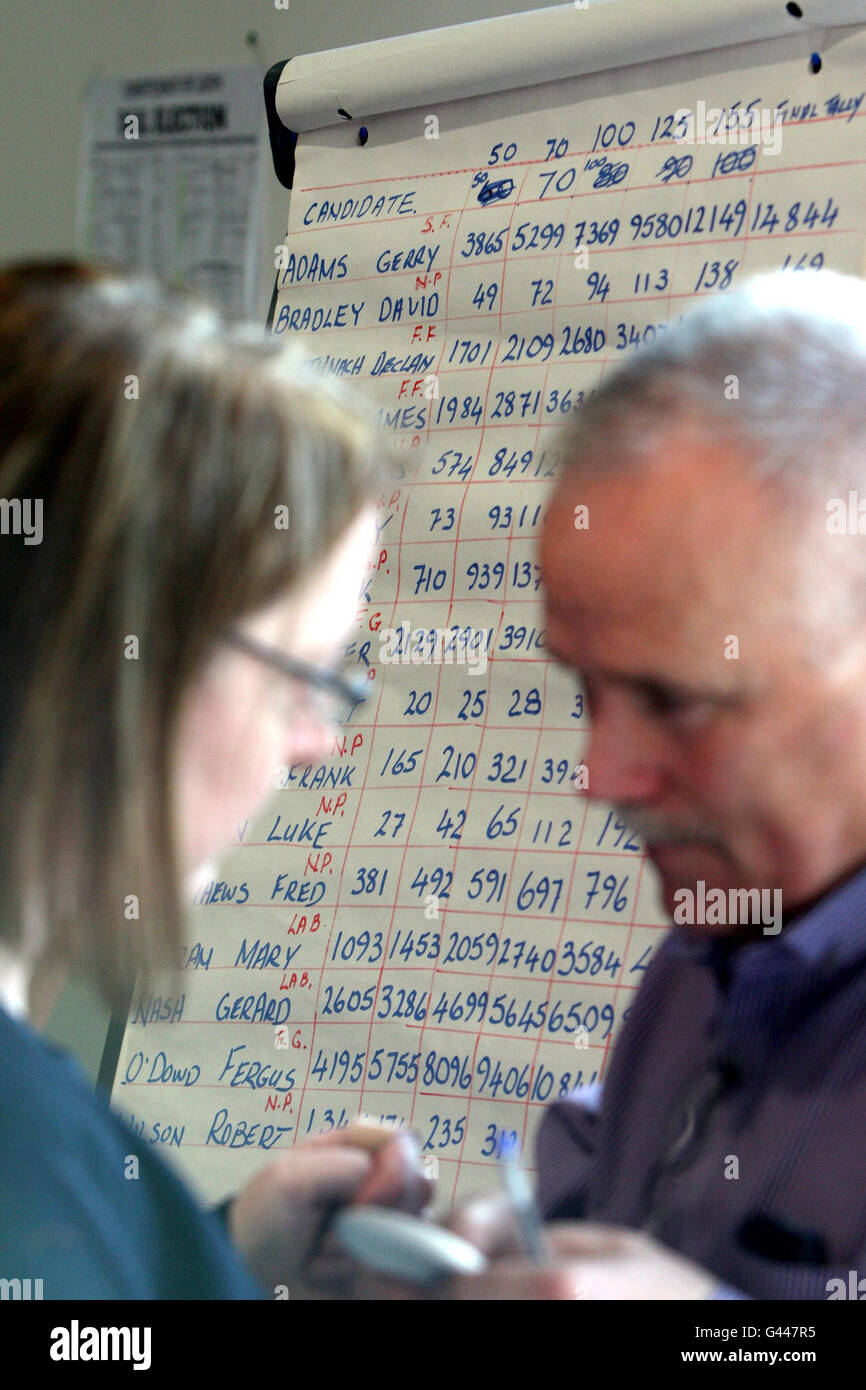 Irish General Election. A tally board during the Irish general election ...