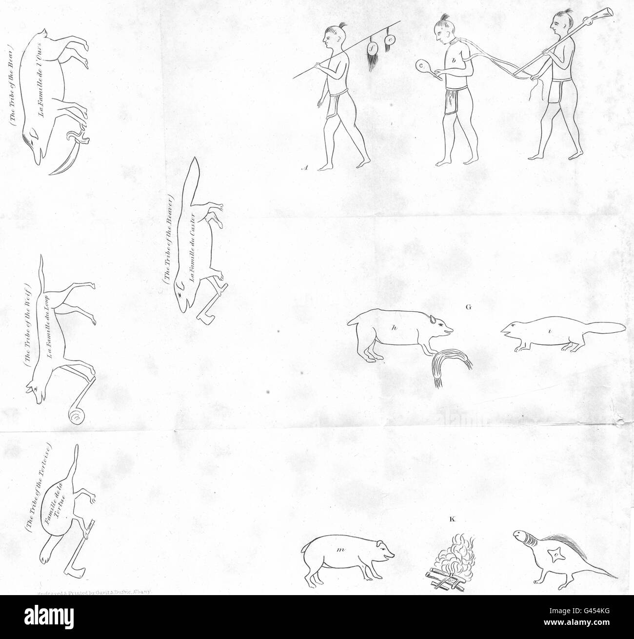 Scalp indian hi-res stock photography and images - Alamy