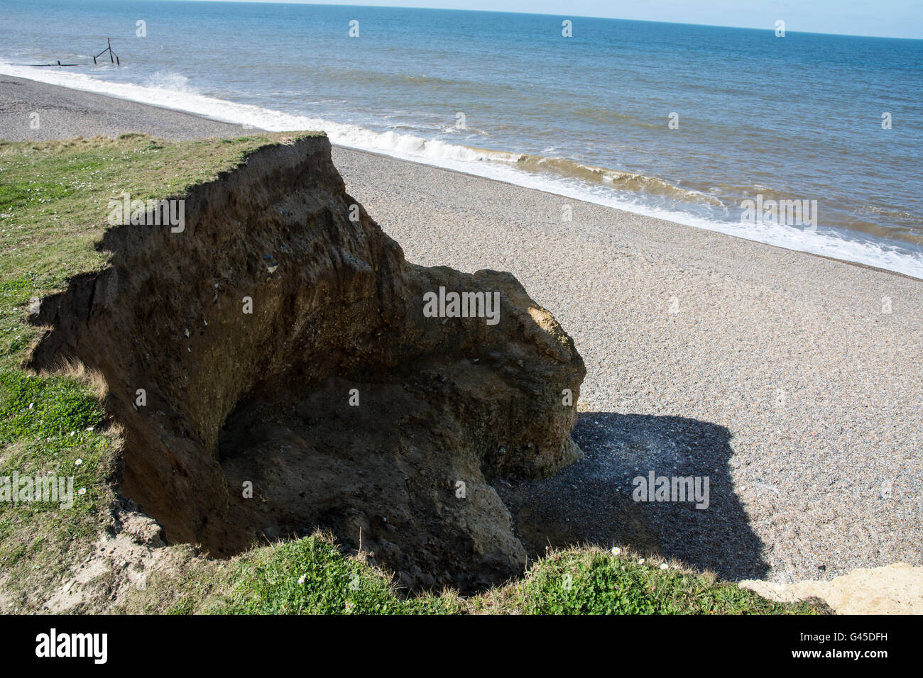 Weybourne Cliffs, Norfolk Stock Photo - Alamy