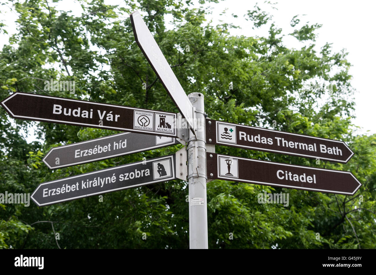 Budapest tourist street sign hi-res stock photography and images - Alamy