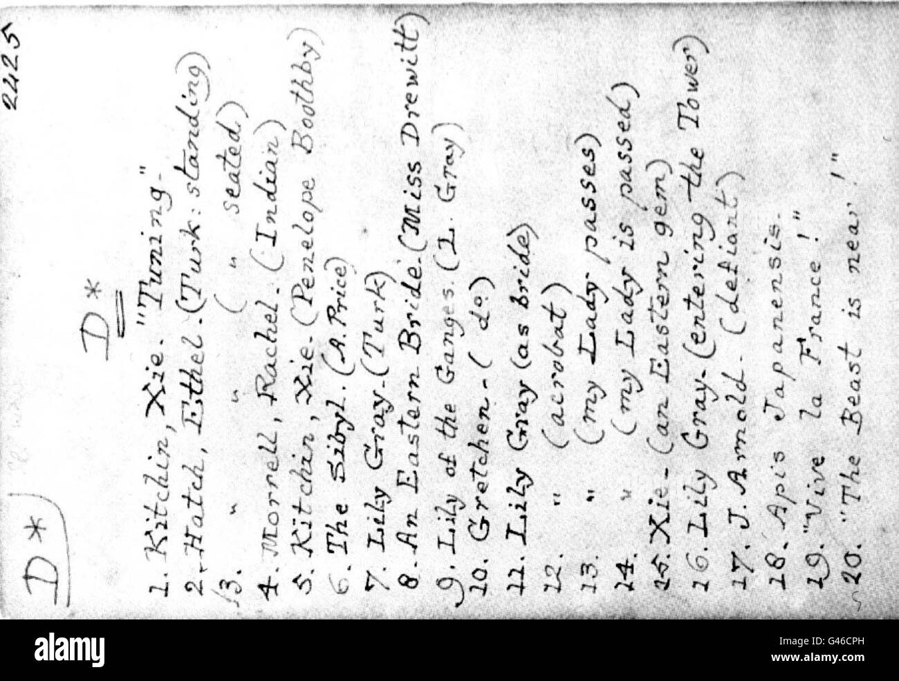 The reverse of the "Tuning" photo, one of Lewis Carroll's portraits of ...