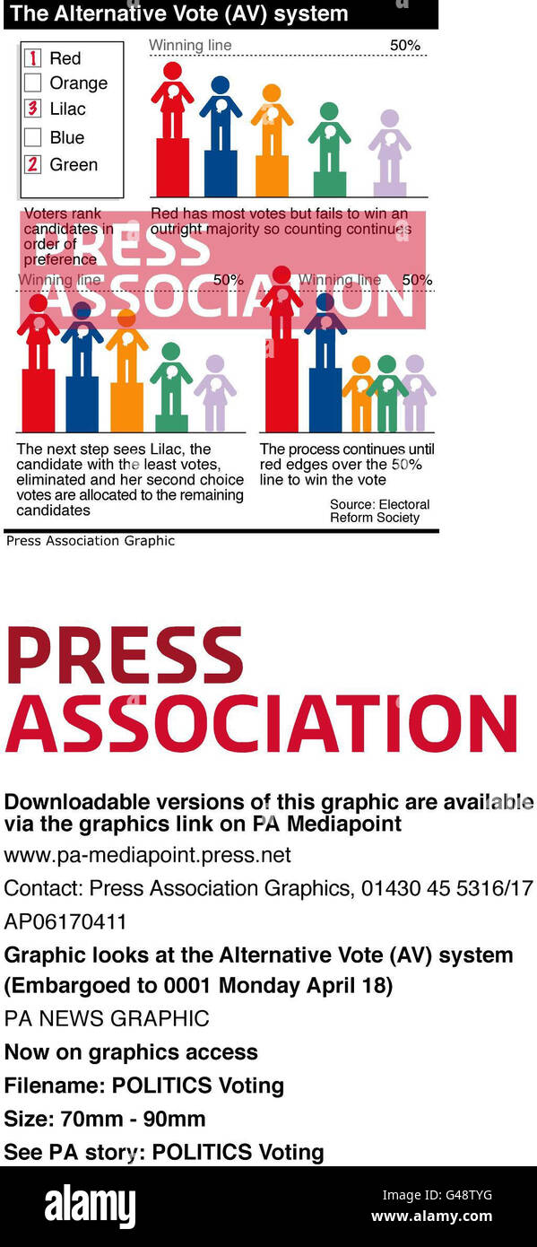 Alternative voting system hi-res stock photography and images - Alamy