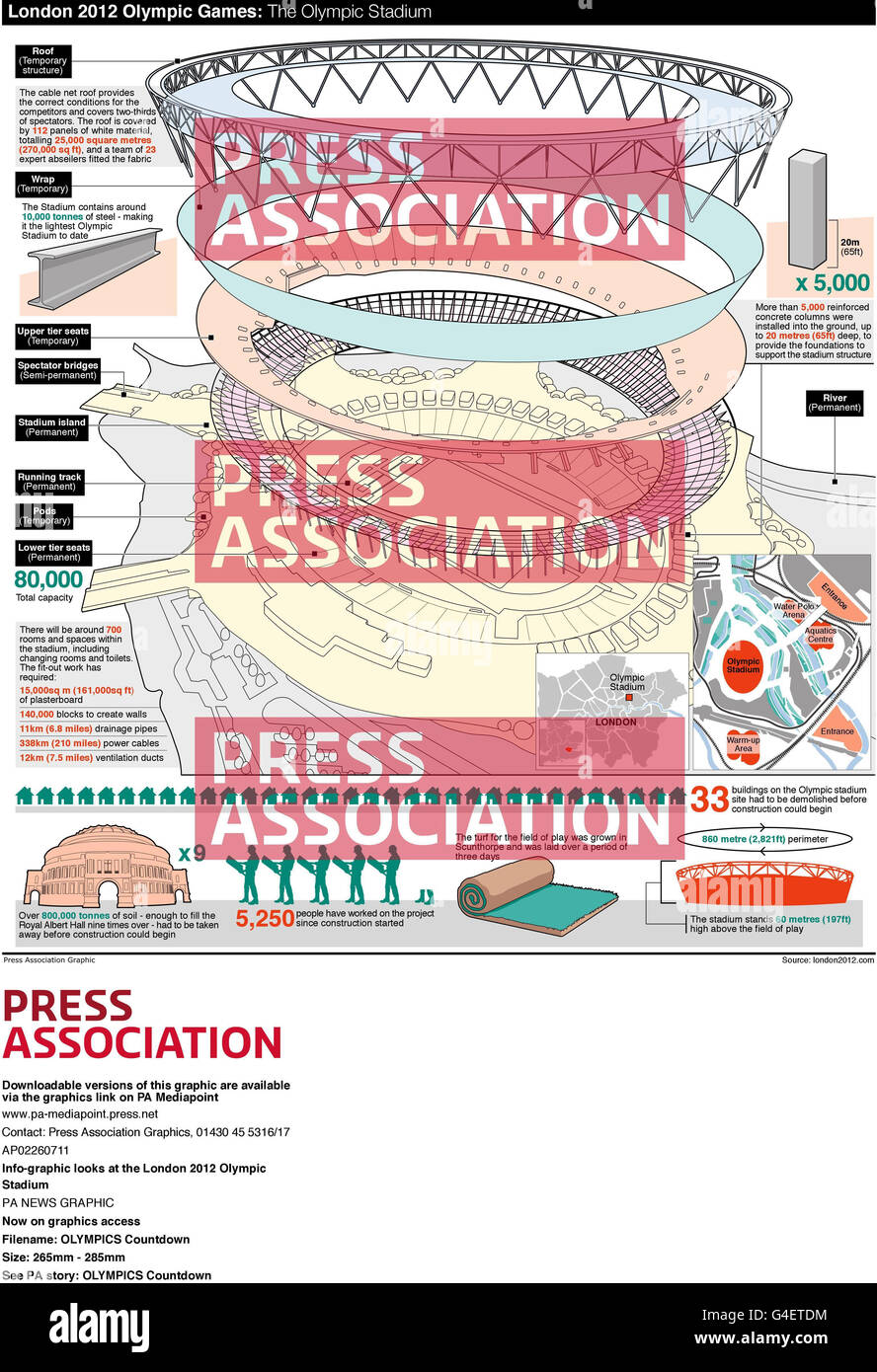 News olympics countdown hi-res stock photography and images - Alamy