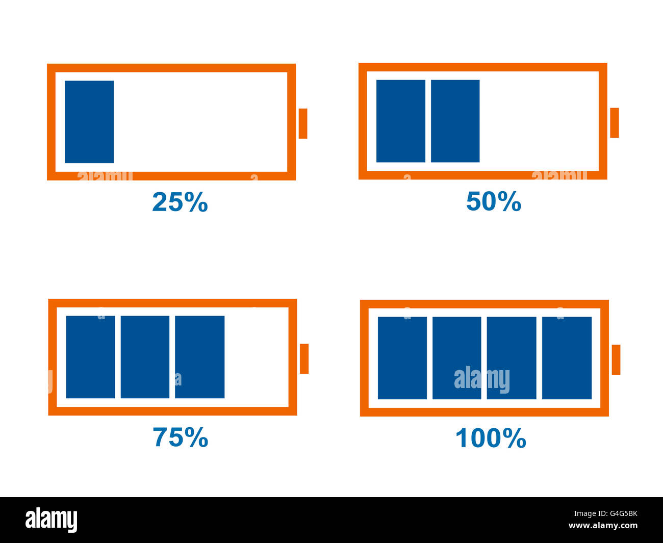 Battery indicator Cut Out Stock Images & Pictures - Alamy