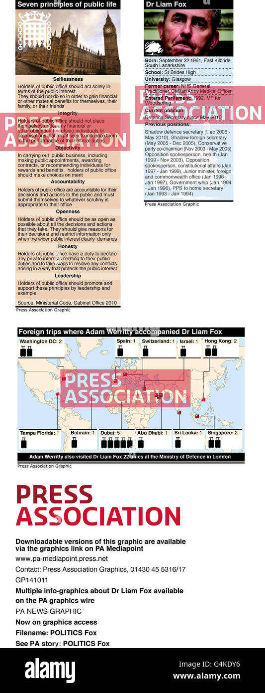 Politics not wanted Cut Out Stock Images & Pictures - Alamy