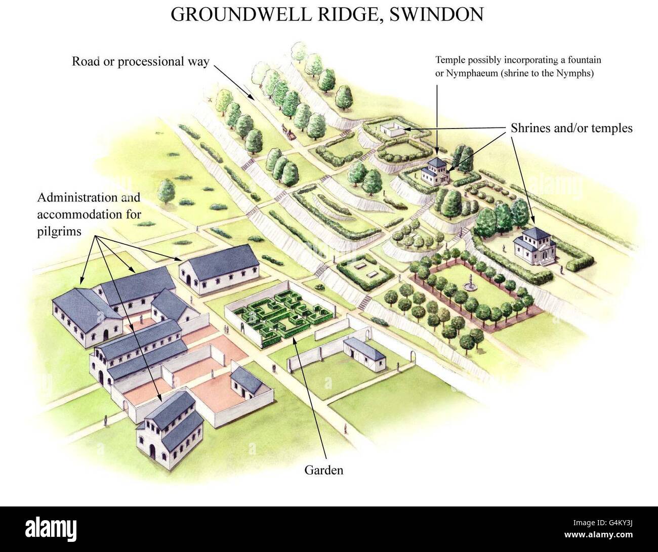 An historically-important Roman health spa has been saved for the ...