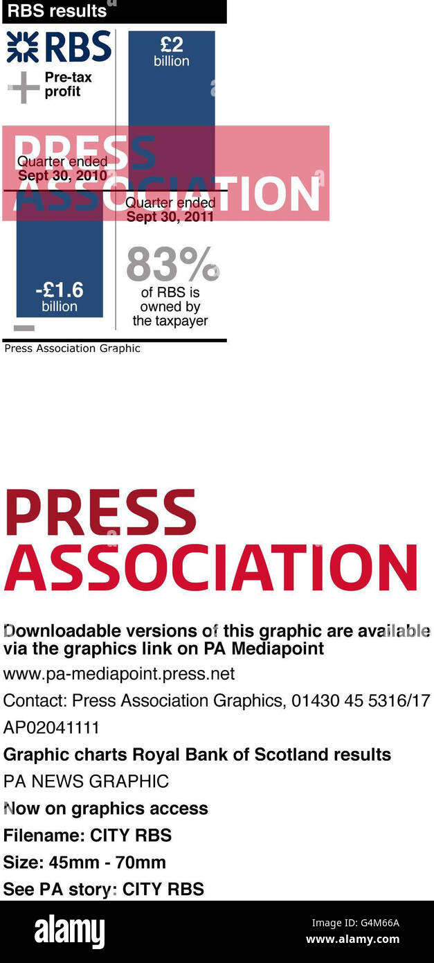 Royal bank hi-res stock photography and images - Alamy