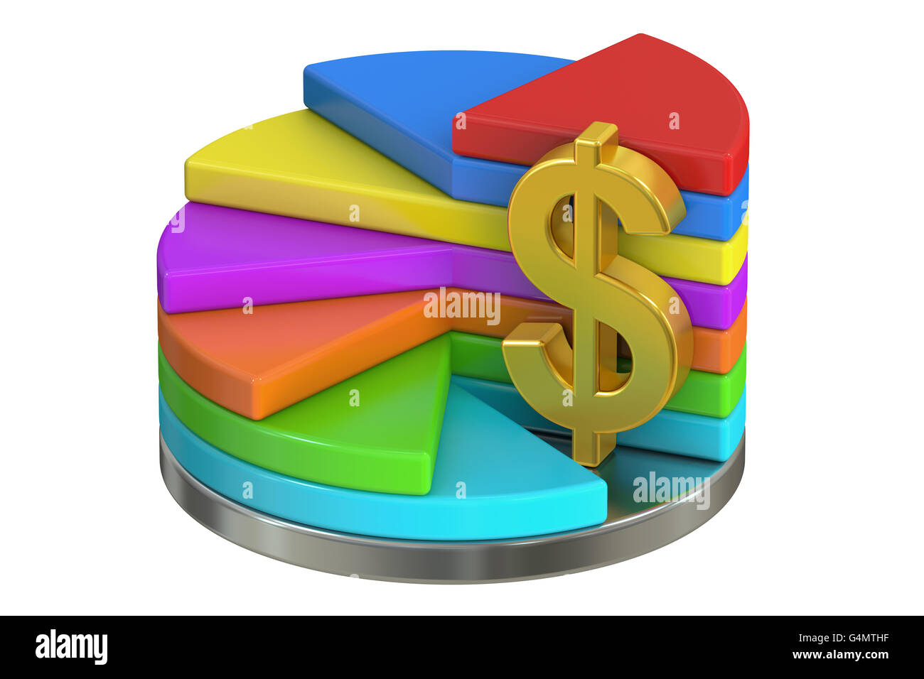 Currency pie chart hi-res stock photography and images - Alamy