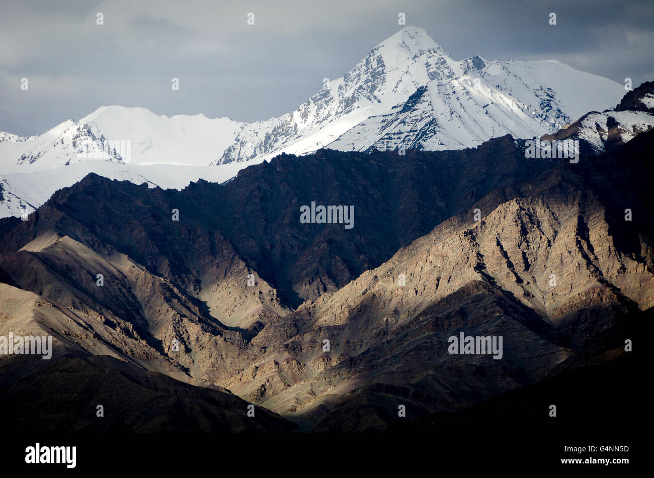 Kangri hi-res stock photography and images - Alamy