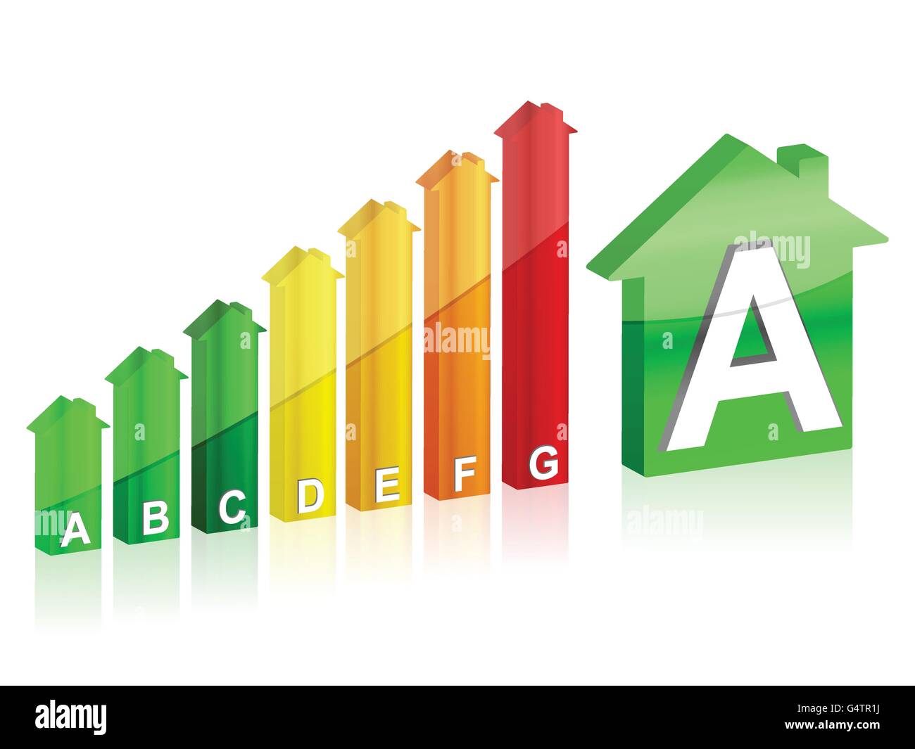 Energy efficiency rating on a white background Stock Vector Image & Art ...