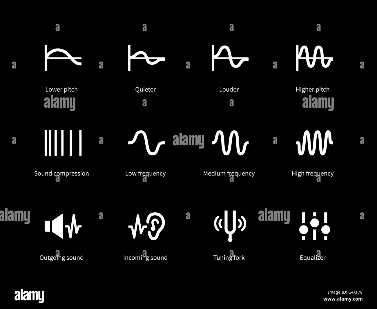 Sound wave cycle icons on black background Stock Vector Image & Art - Alamy