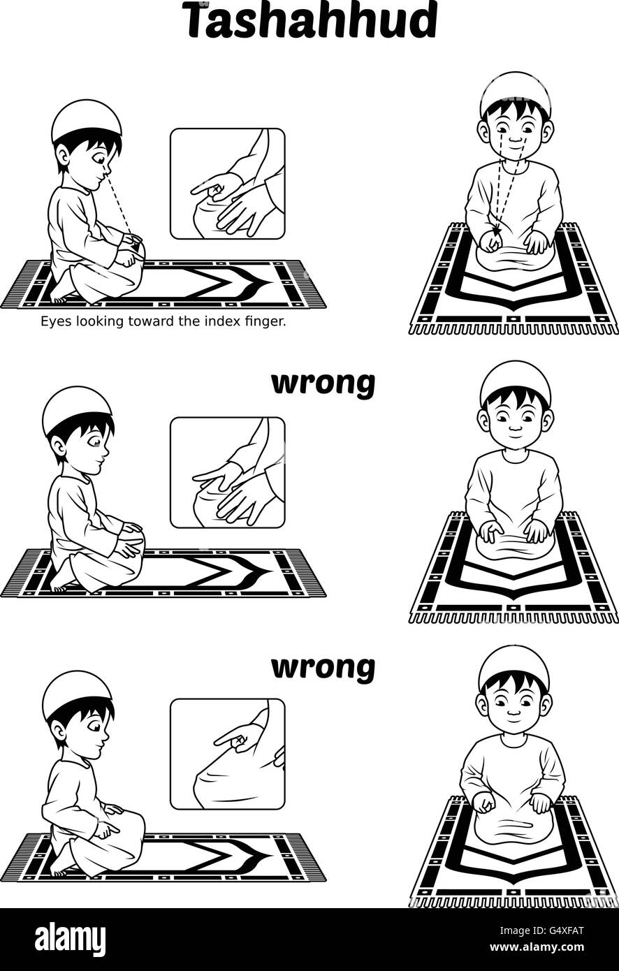 Muslim Prayer Position Guide Step by Step Perform by Boy Sitting and ...