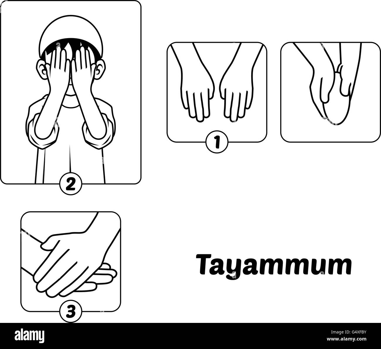 Muslim prayer position guide hi-res stock photography and images - Alamy