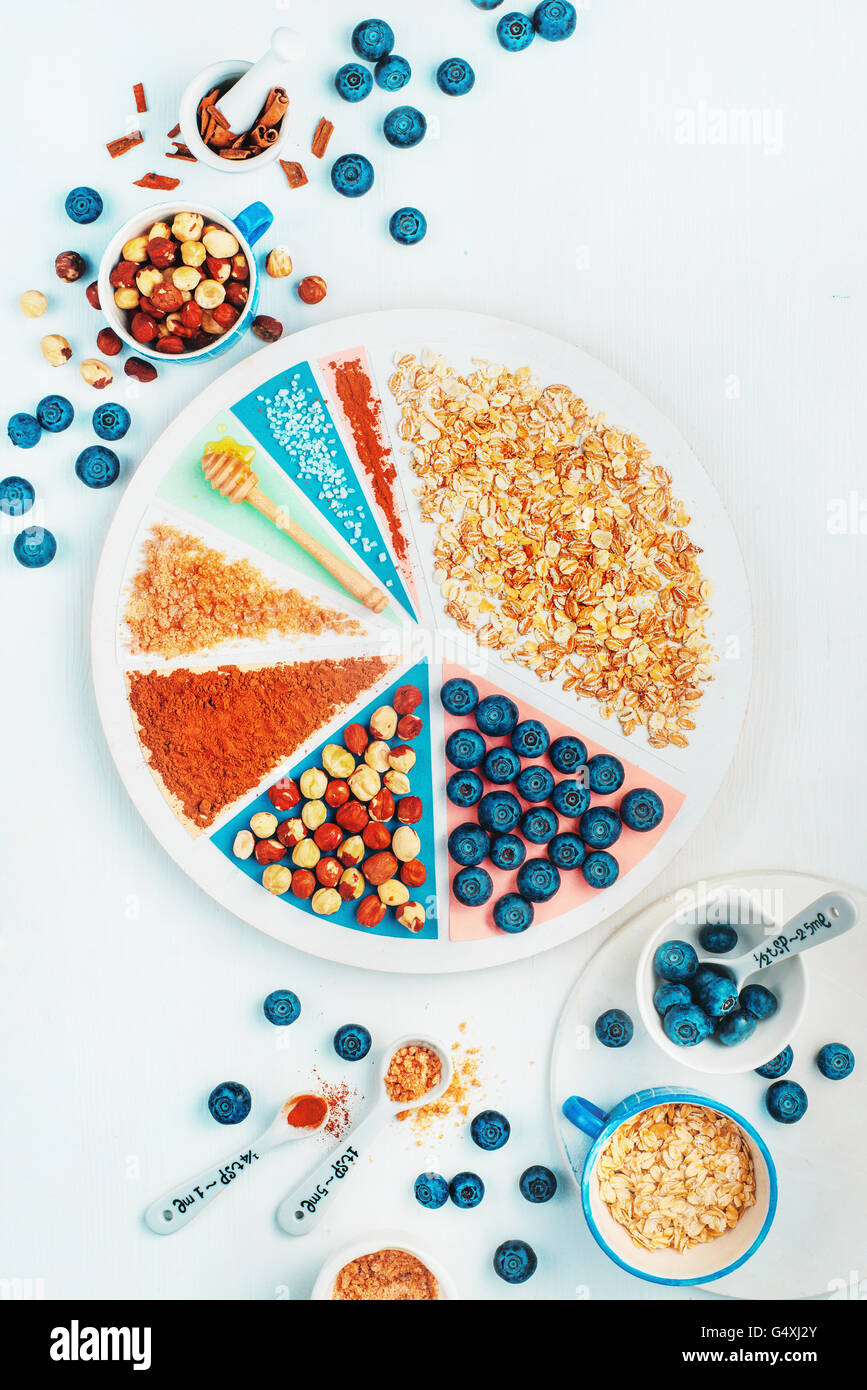 Pie chart food hi-res stock photography and images - Alamy