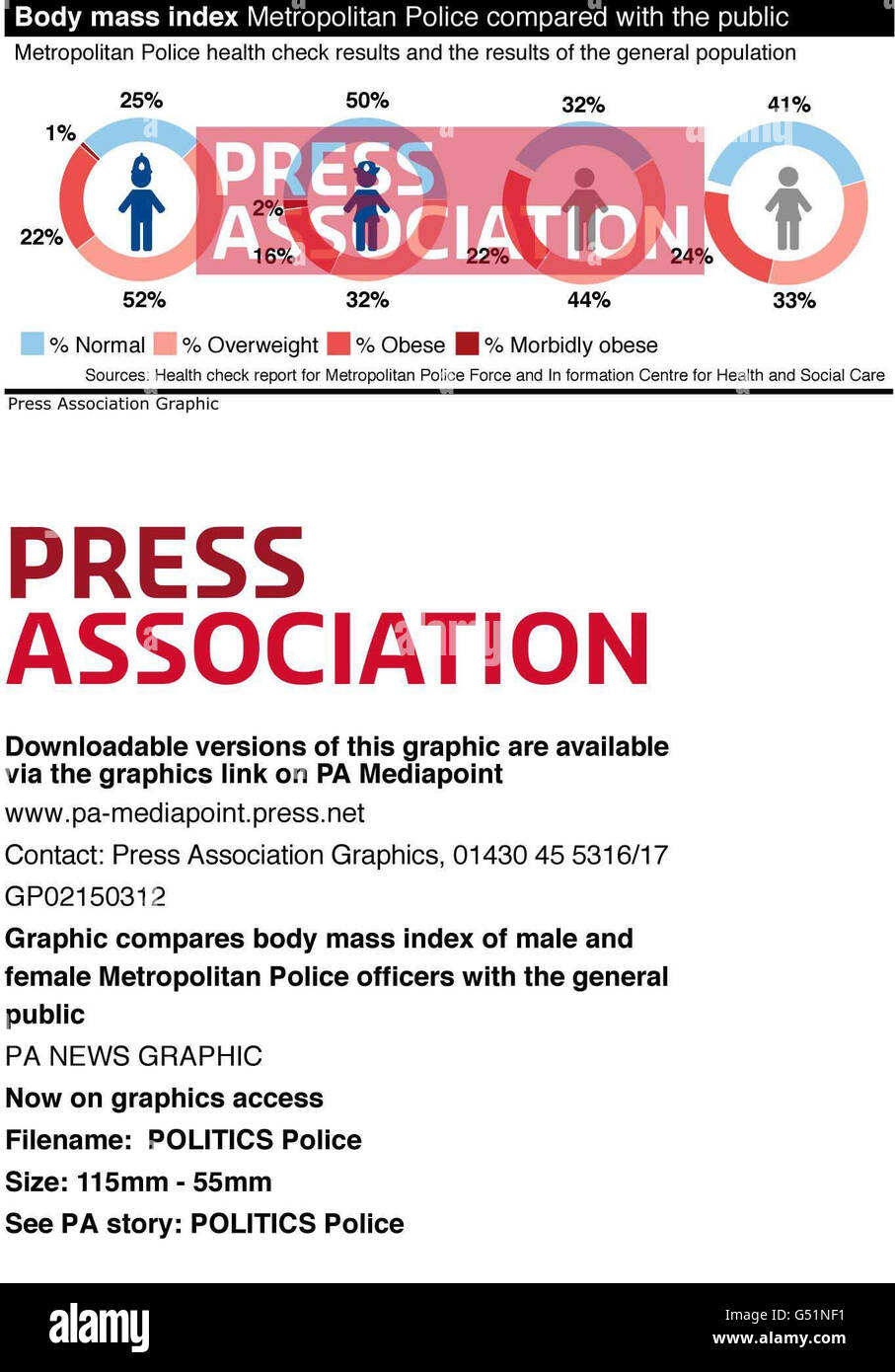 Politics and police hi-res stock photography and images - Alamy