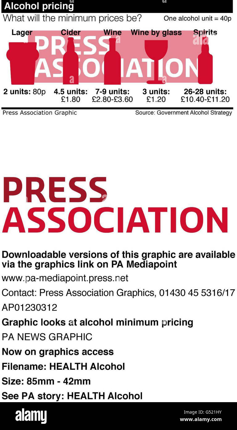Graphic looks at alcohol minimum pricing Stock Photo - Alamy