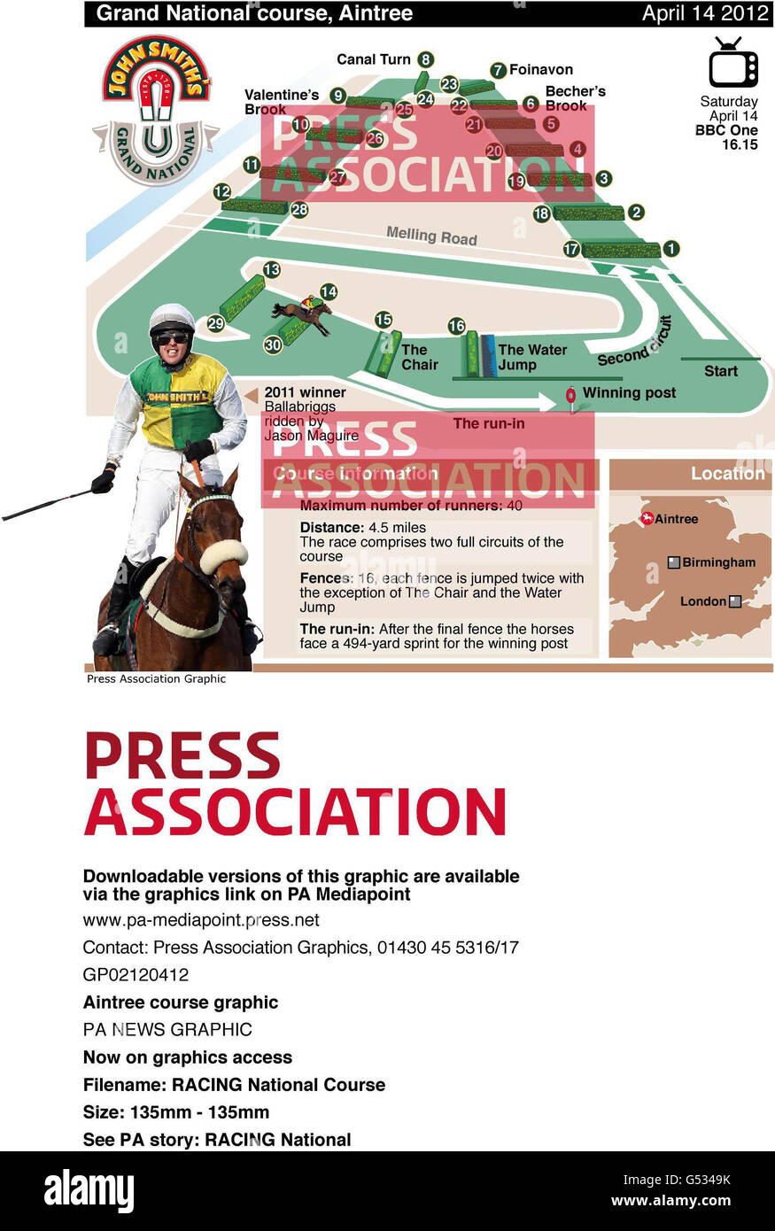 Racing graphic hi-res stock photography and images - Alamy