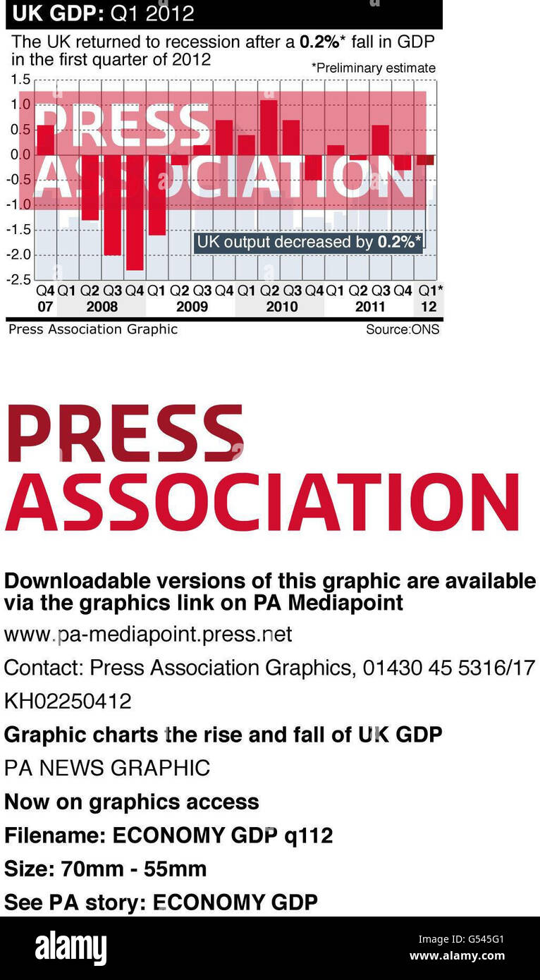 Graphic charts the rise and fall of uk gdp hi-res stock photography and ...