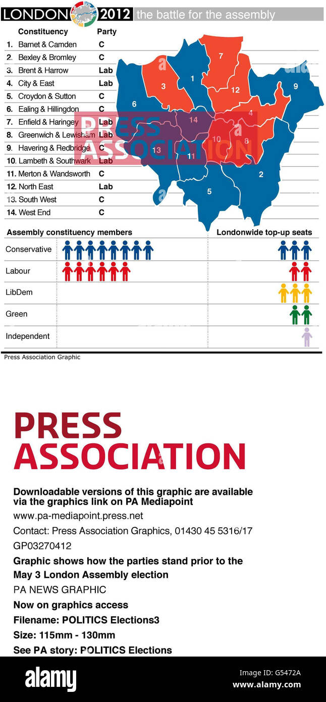 Graphic shows how the parties stand prior to the May 3 London Assembly ...