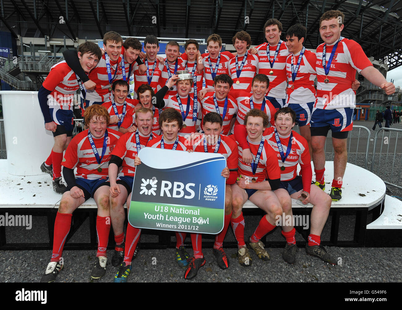 Youth national players hi-res stock photography and images - Alamy