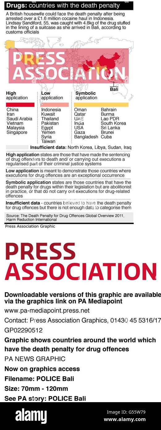 Police bali hi-res stock photography and images - Alamy