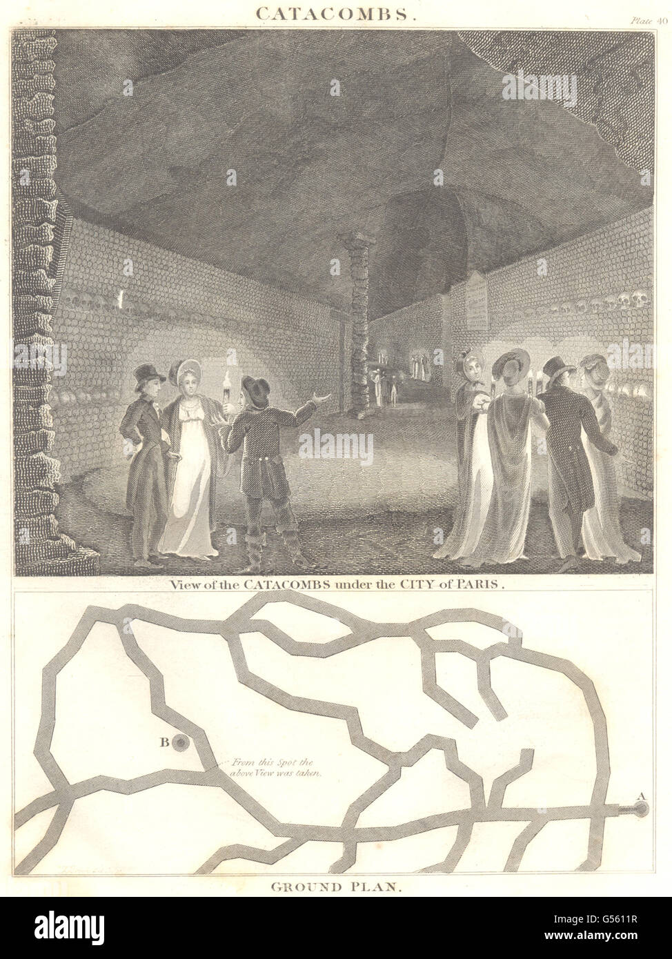 PARIS: View of the Catacombs under the city of Paris & Ground Plan ...