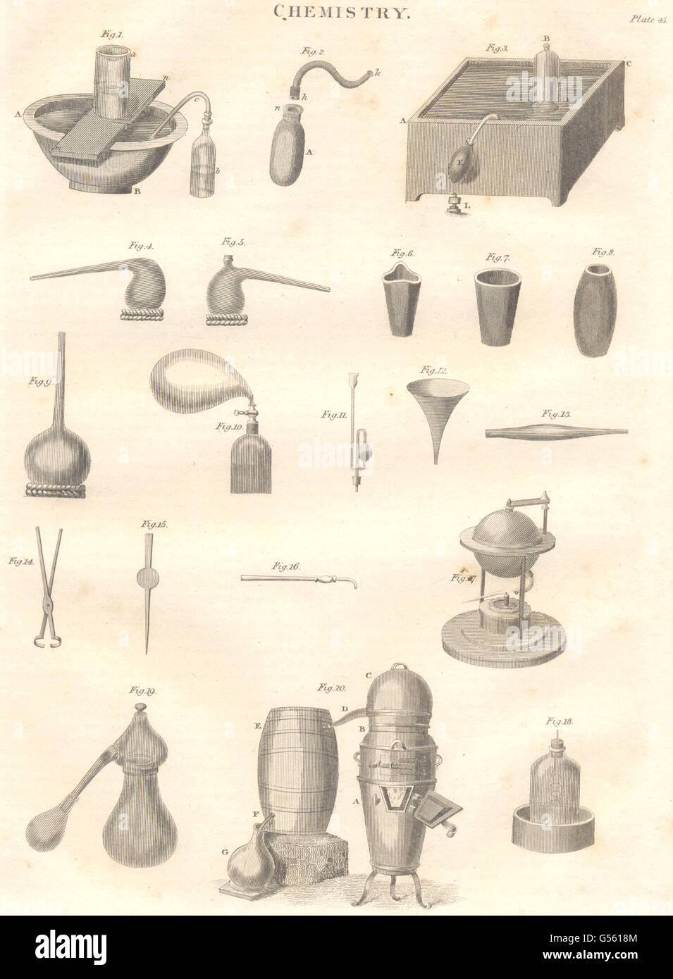SCIENCE: Chemistry apparatus I. (Oxford Encyclopaedia), antique print ...