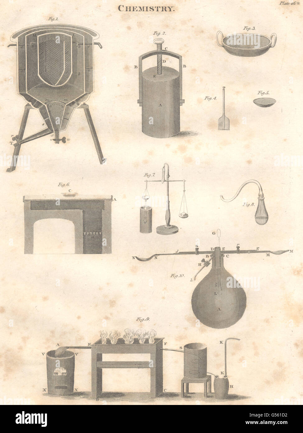 SCIENCE: Chemistry apparatus III. (Oxford Encyclopaedia), antique print ...