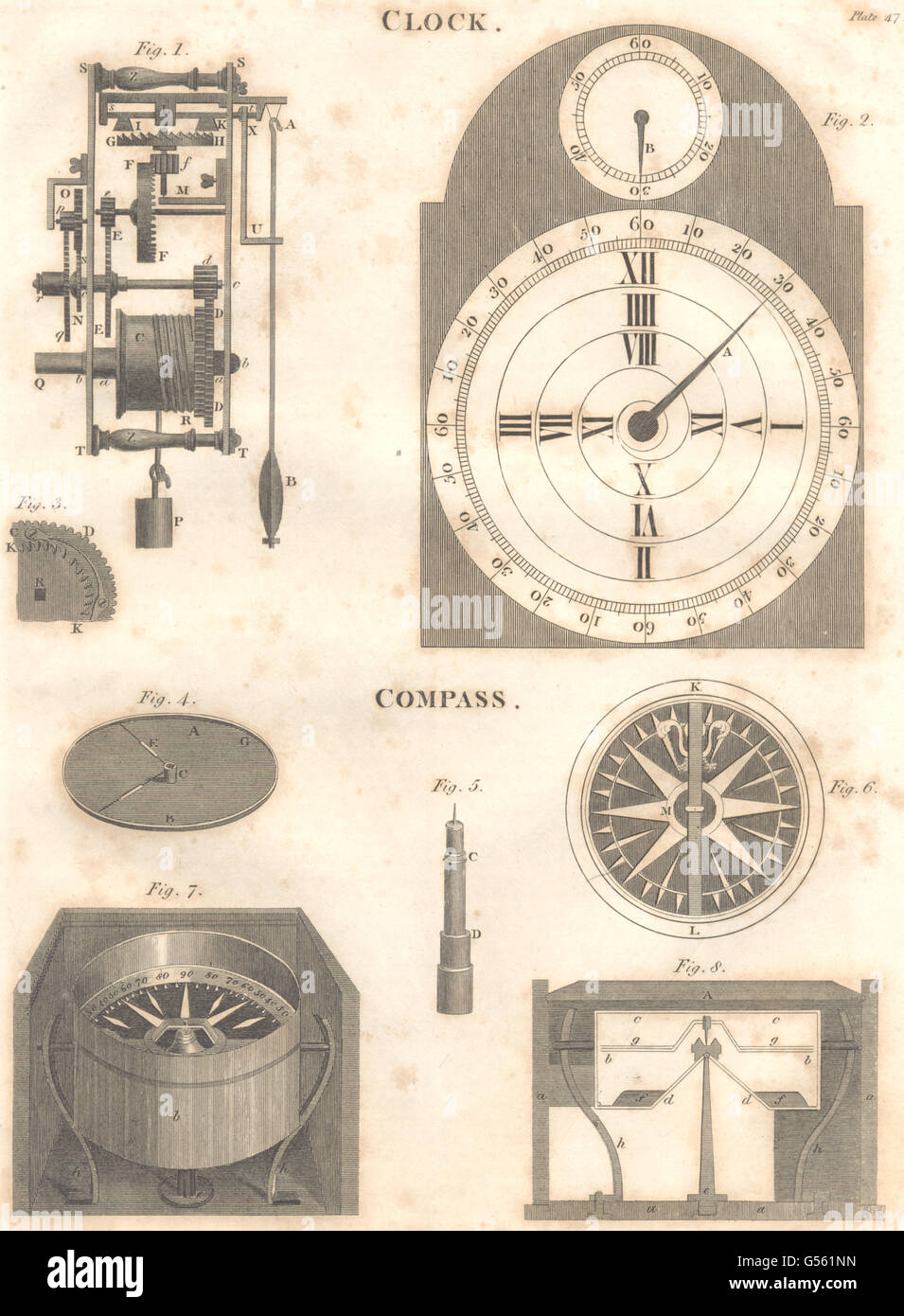 Antique compass 19th century hi-res stock photography and images - Alamy