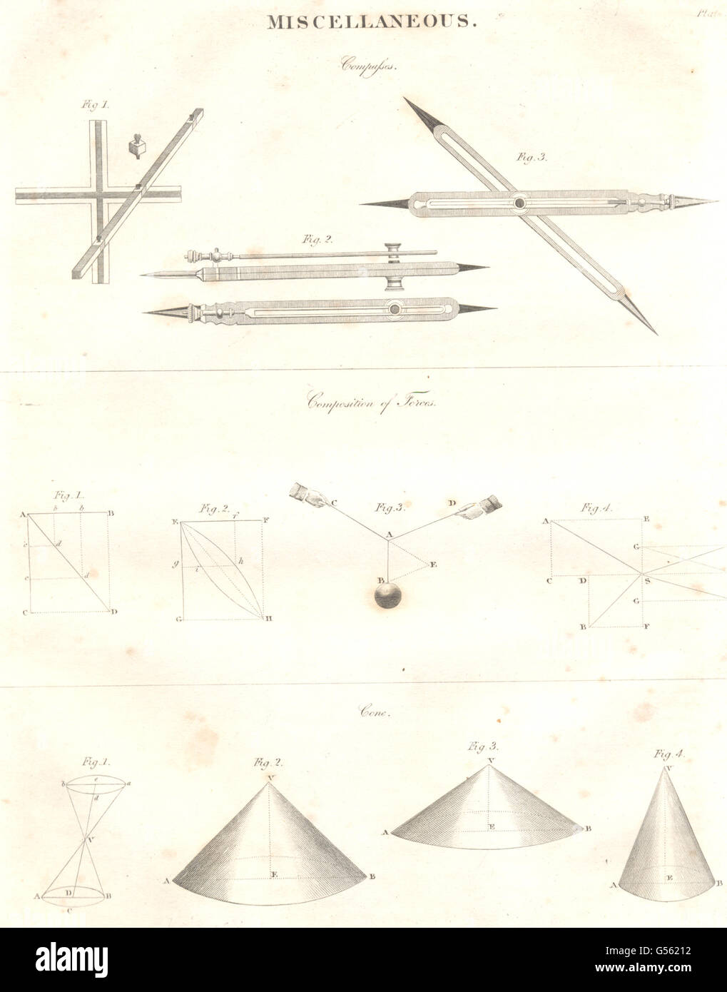 SCIENCE: Compasses; Composition of Forces; Cone. (Oxford Encyclopaedia ...