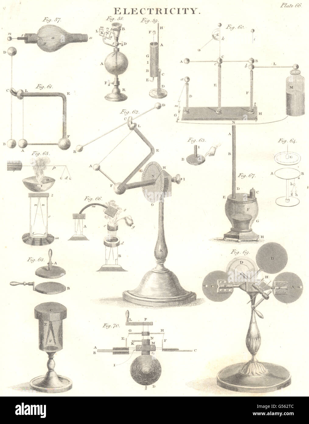 Electrical apparatus hi-res stock photography and images - Alamy