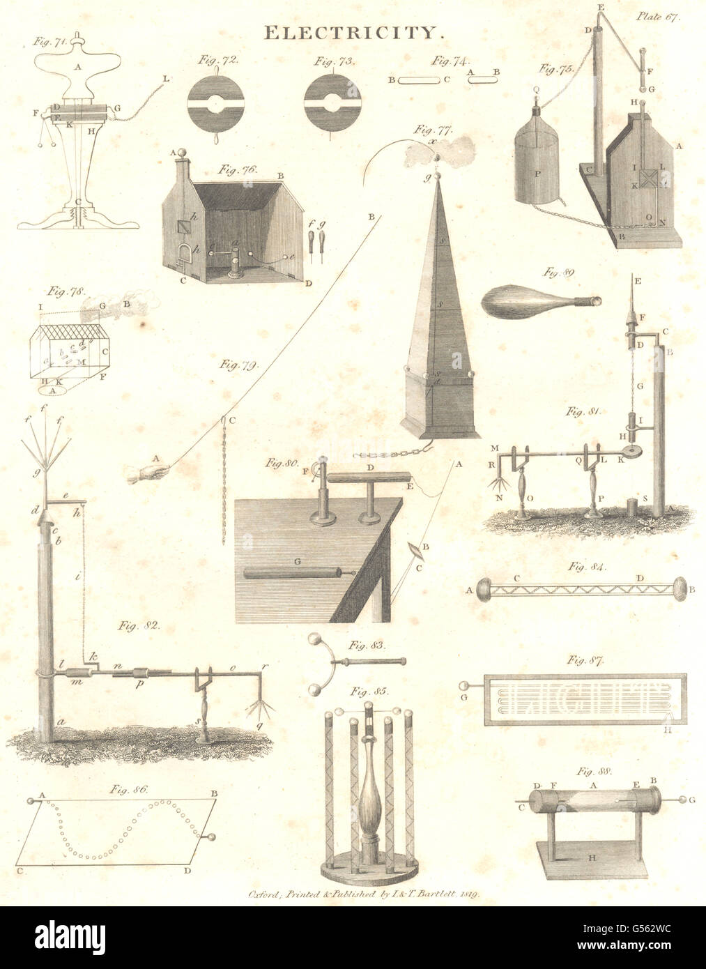 Electrical apparatus hi-res stock photography and images - Alamy
