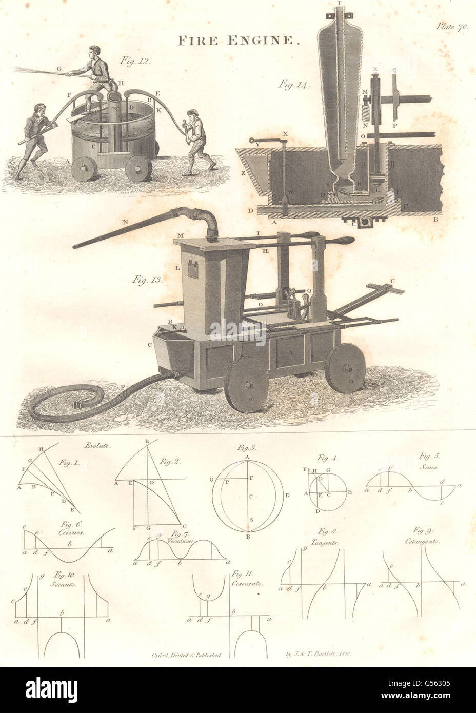 ENGINEERING: Fire Engine. (Oxford Encyclopaedia), antique print 1830 ...