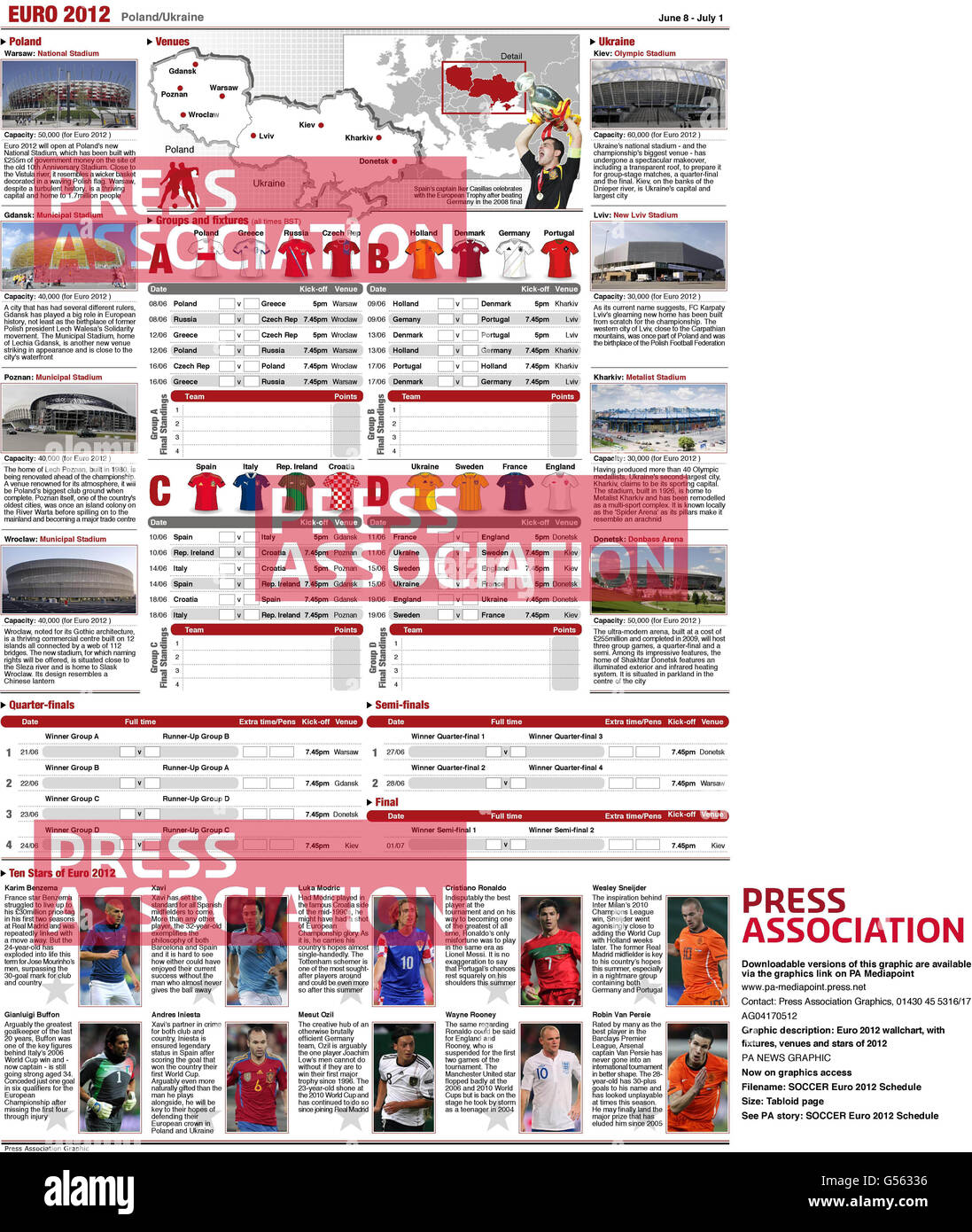 Euro 2012 fill in wallchart hi-res stock photography and images - Alamy