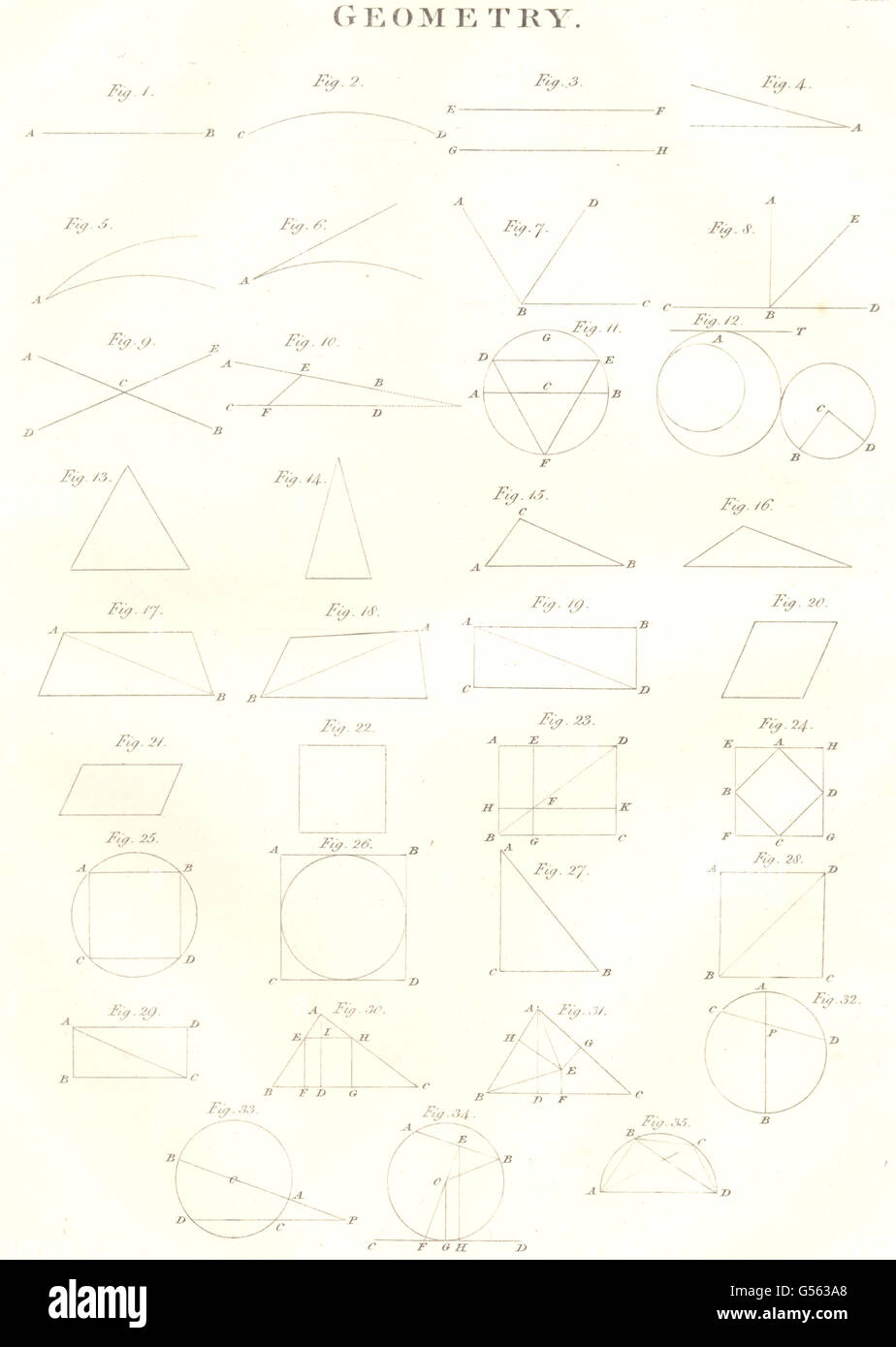 MATHEMATICS: Geometry. (Oxford Encyclopaedia), antique print 1830 Stock ...
