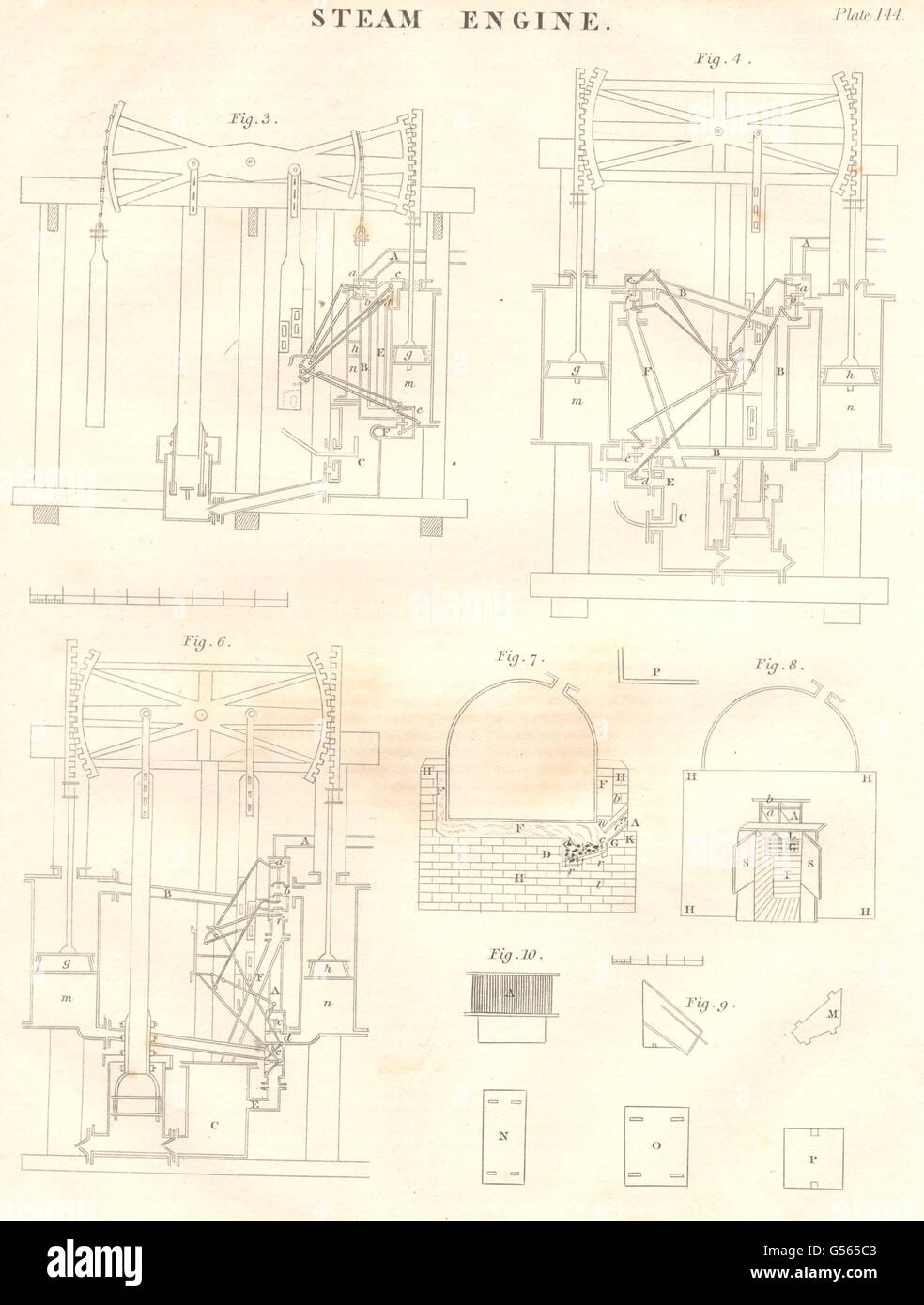 ENGINEERING: Steam Engine design/plan III. (Oxford Encyclopaedia ...