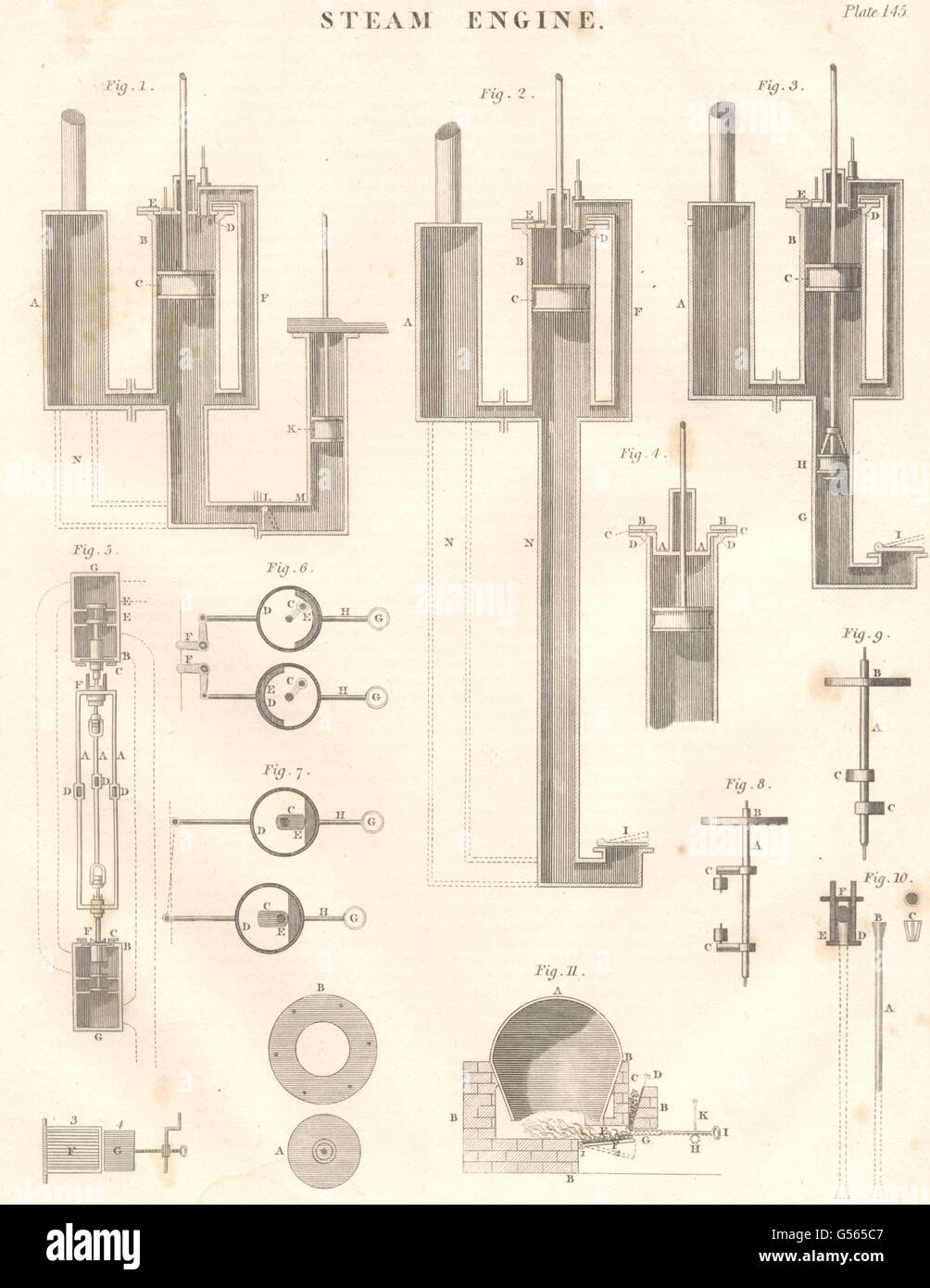 ENGINEERING: Steam Engine design/plan IV. (Oxford Encyclopaedia), print ...