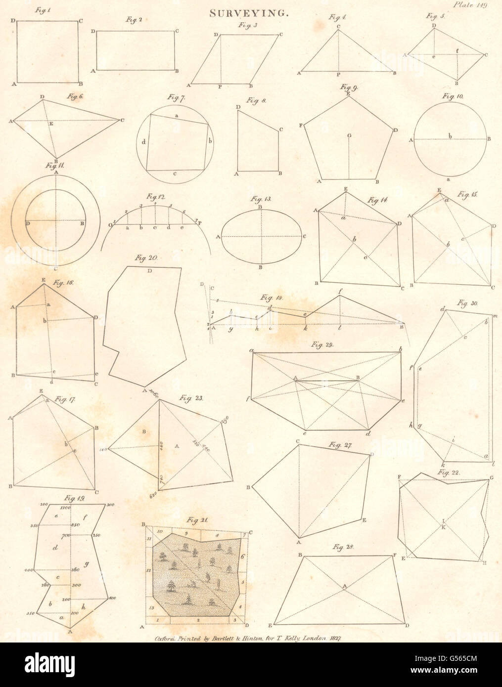 MATHEMATICS: Surveying. Shapes. (Oxford Encyclopaedia), antique print ...