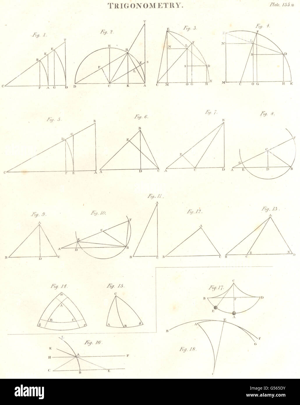 MATHEMATICS: Trigonometry diagrams. (Oxford Encyclopaedia), antique ...