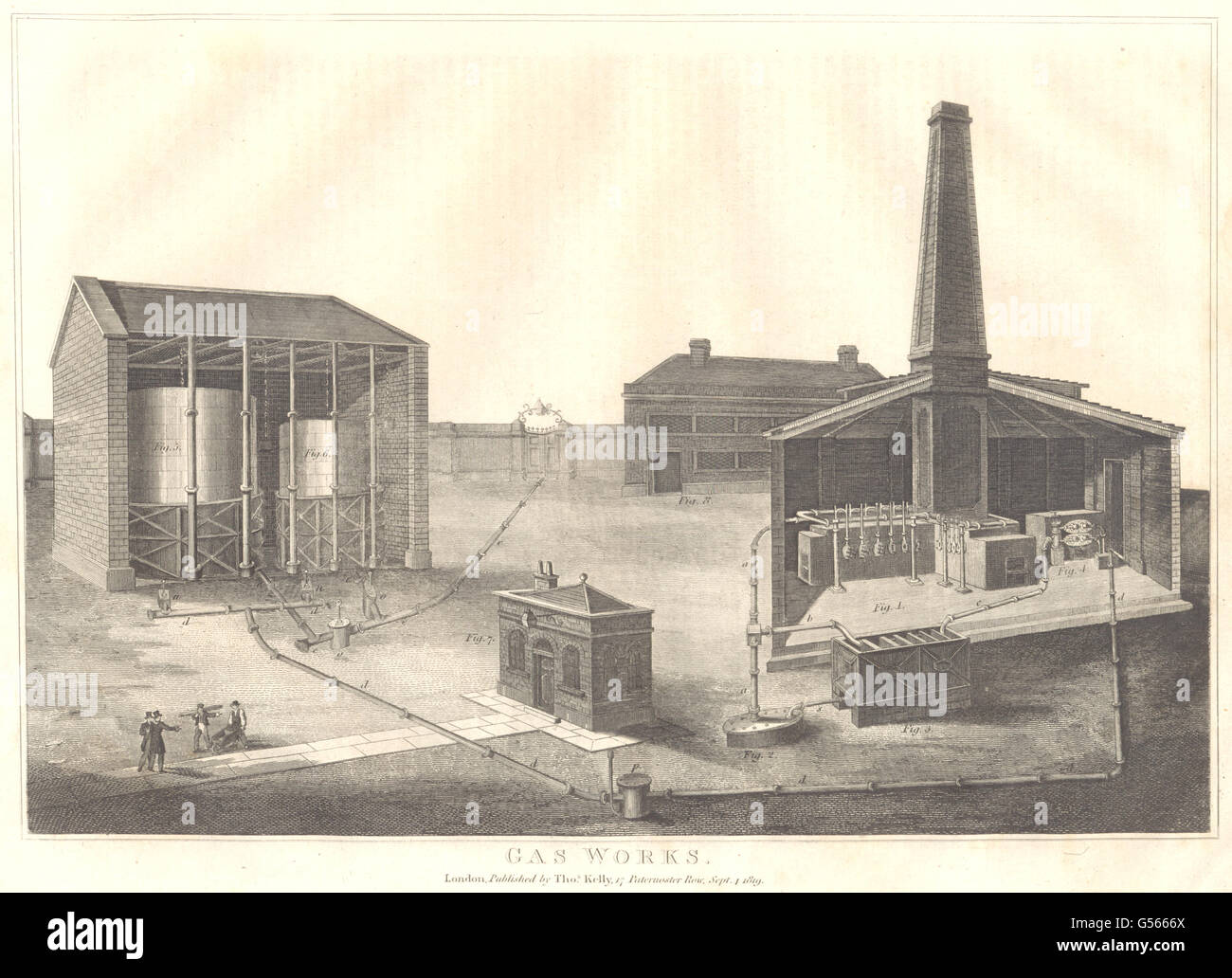 Gas works 19th century hi-res stock photography and images - Alamy