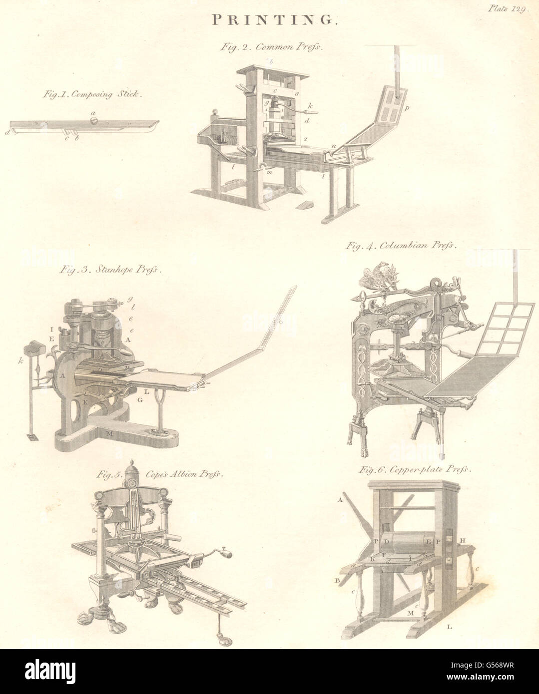 Printing press 19th century hi-res stock photography and images - Alamy