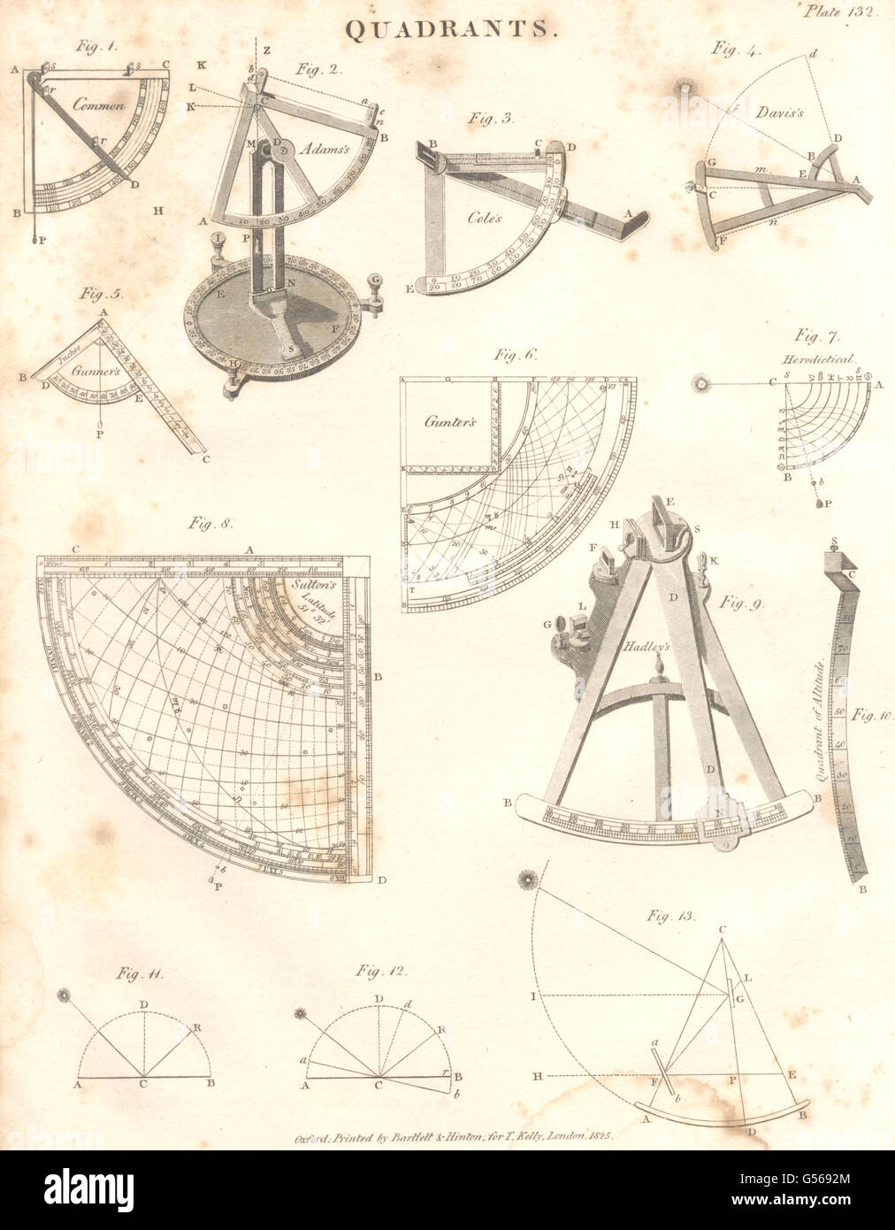 Quadrants oxford hi-res stock photography and images - Alamy