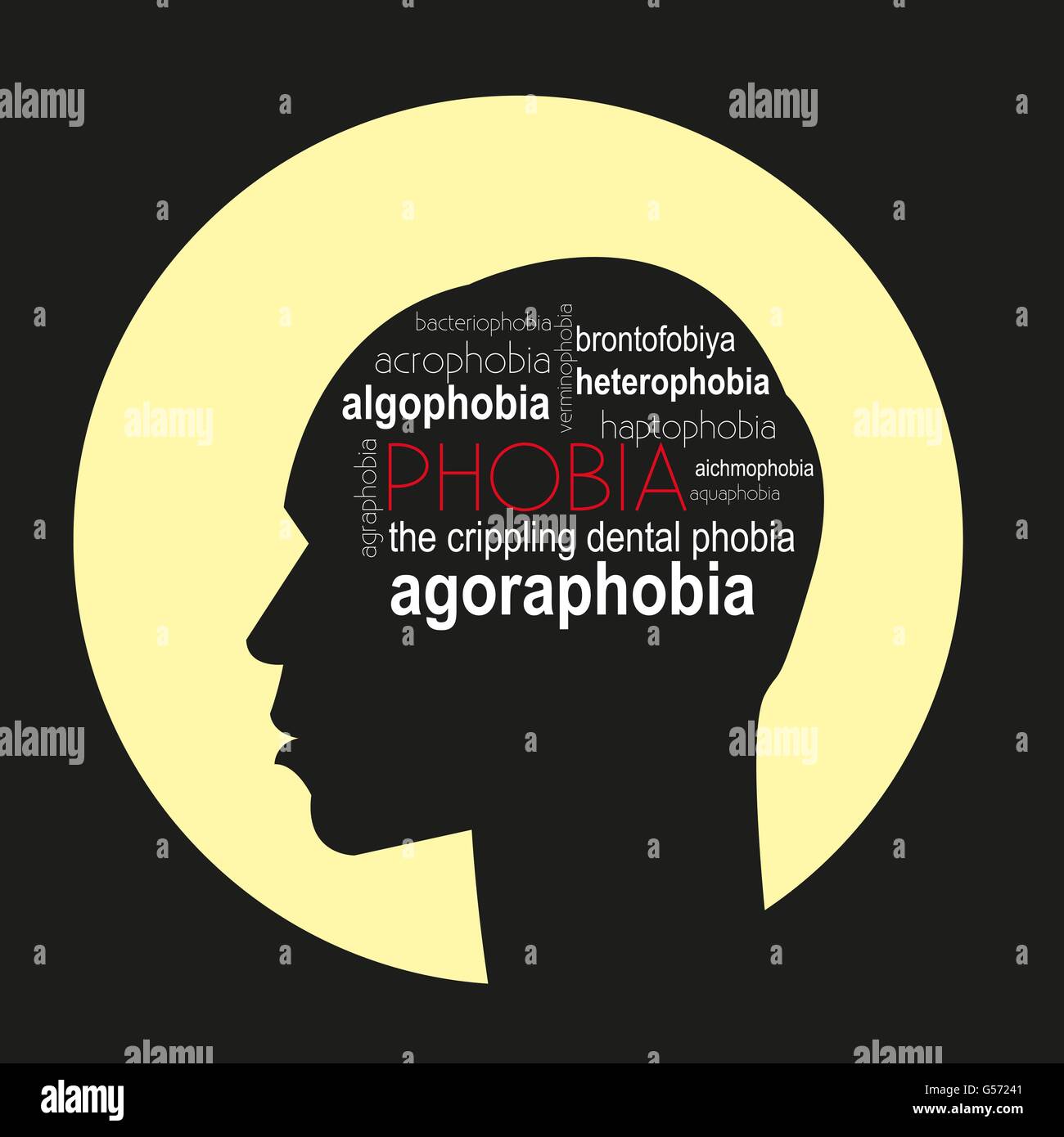 Phobias. Vector illustration Stock Vector Image & Art - Alamy